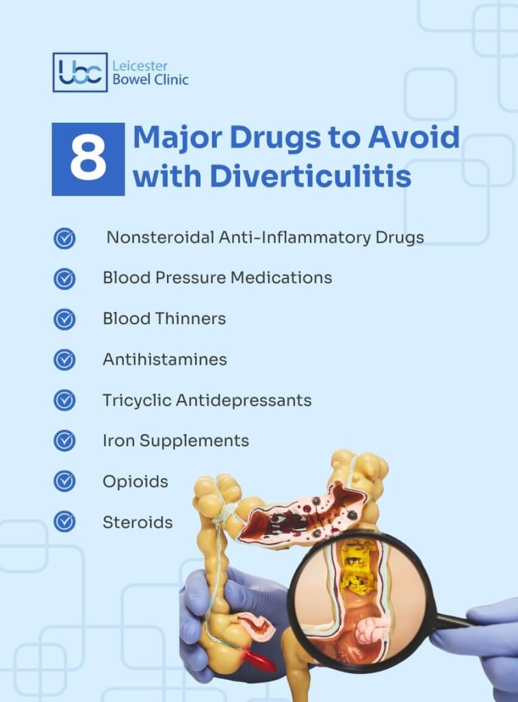 Drugs to avoid with diverticulitis - Leicester Bowel Clinic